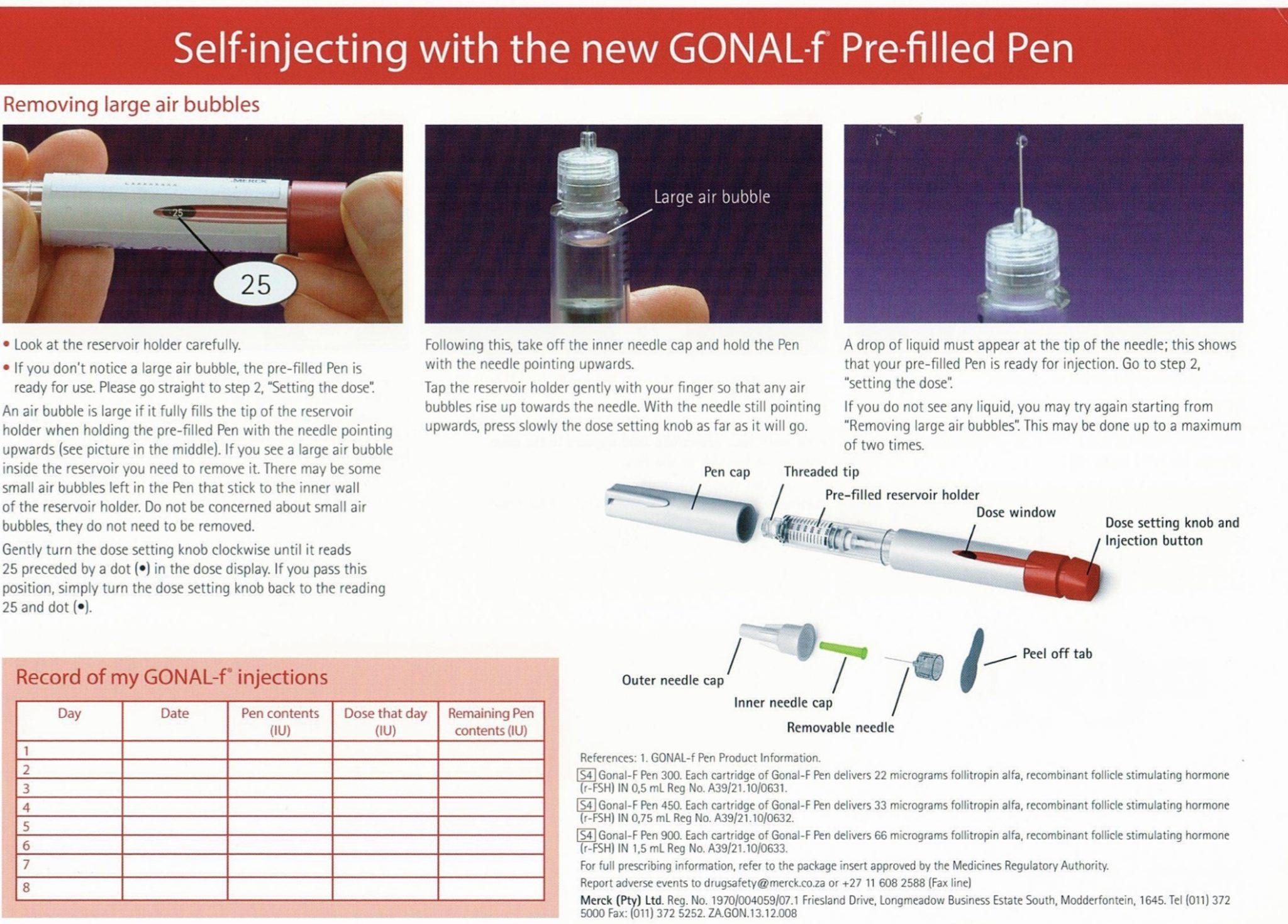 Gonal F injections - baby2mom